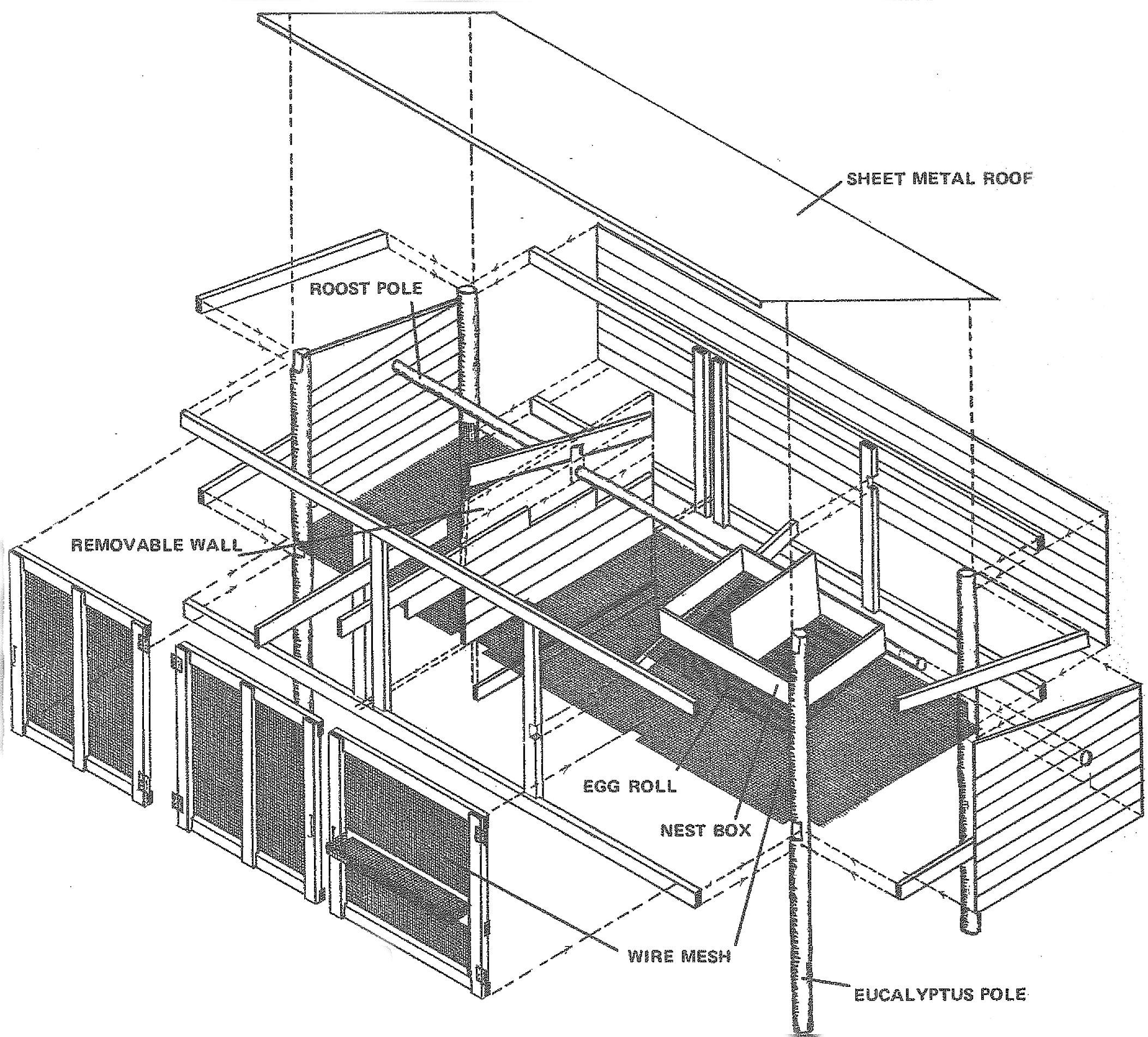 How To Build A Colony Chicken Coop – Mother Earth News